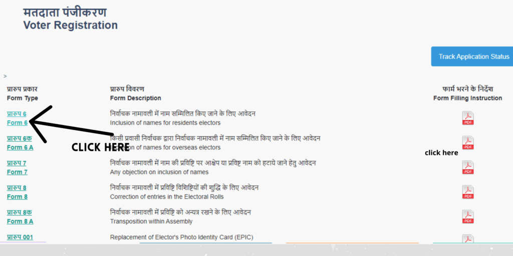 How To Vote #india ?वोट कैसे करें » Hindimeinjaankari